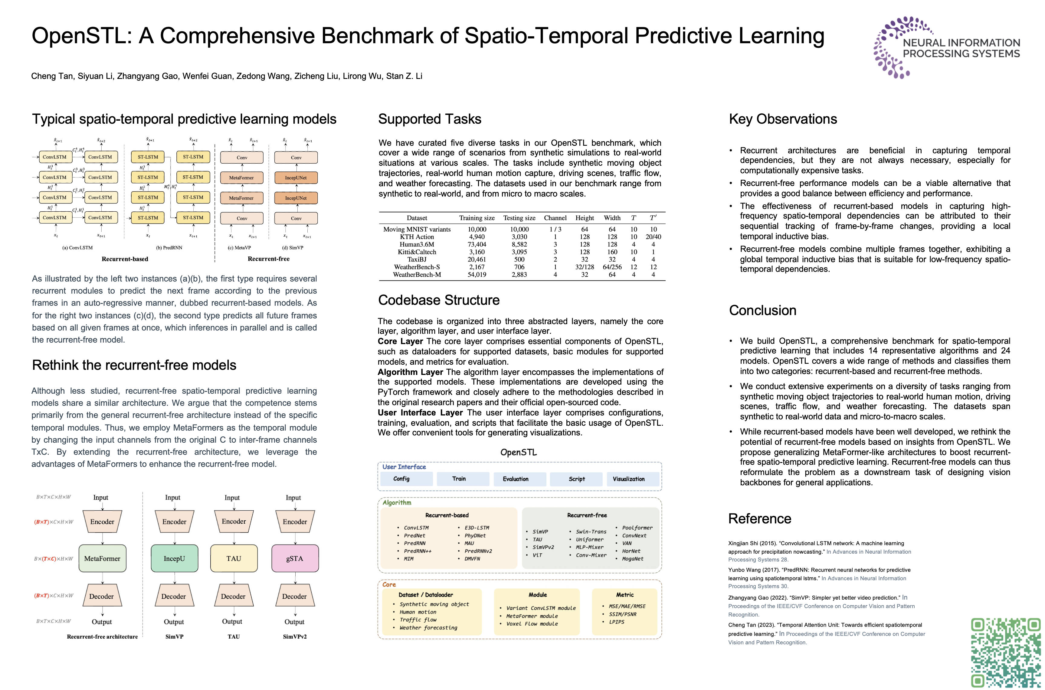 NeurIPS Poster OpenSTL: A Comprehensive Benchmark of Spatio-Temporal Predictive Learning